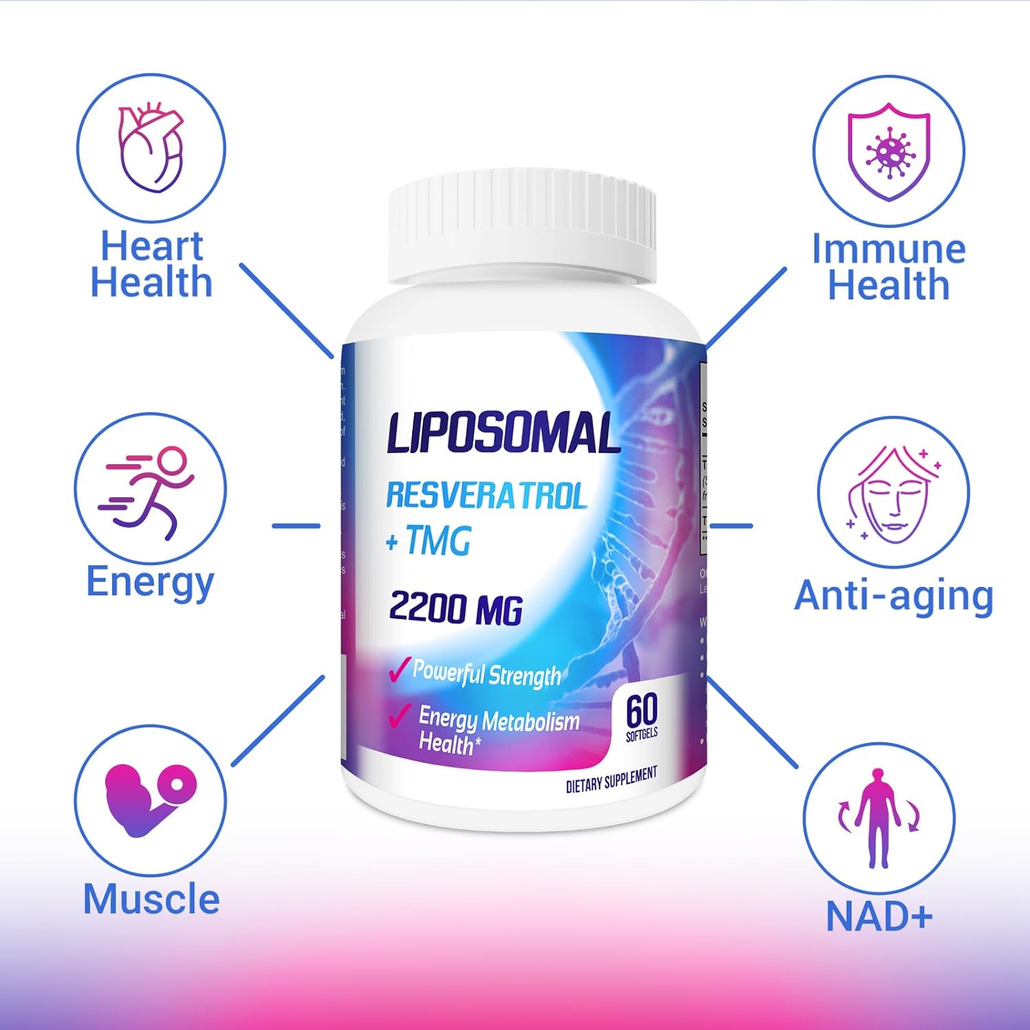 Liposomal Resveratrol + Tmg 2200 Mg 60 Capsulas – Biogate